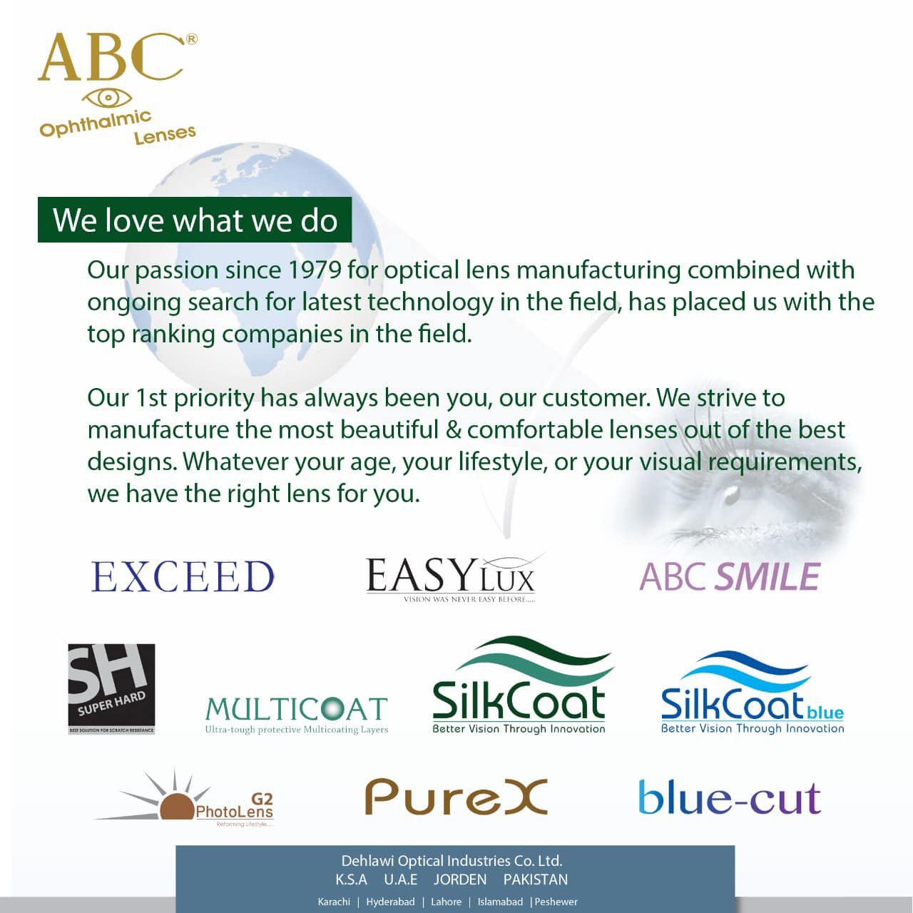 Premium Progressive Lenses in Lahore: ABC, Privo, and Zeiss.